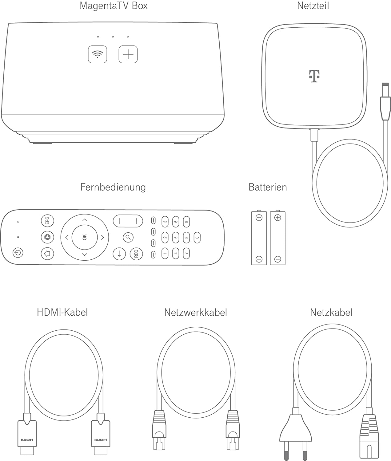 MagentaTV Box Test - komplett unabhängig und gratis